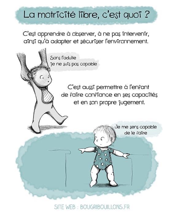 Zoom sur la motricité libre - Ostéopathe D.O - Mondragon - Julie Rozier